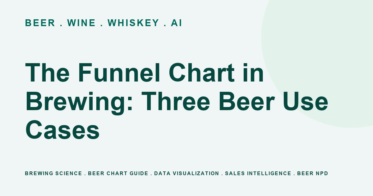 The Funnel Chart in Brewing: Three Beer Use Cases | Beer, Wine, Whiskey ...